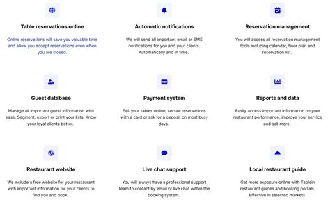 Restaurant Table Management Software Top 5 Options