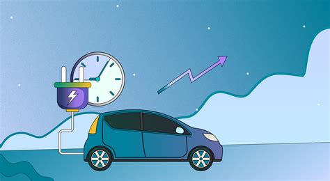 How Derms Software Can Scale Ev Integrations With An Ev Api