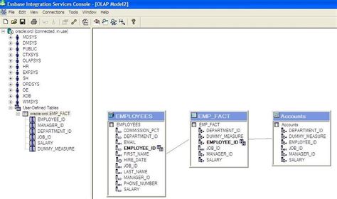 Loading Hr Employees In Essbase And Reporting In Obiee ~ Obiee Oracle