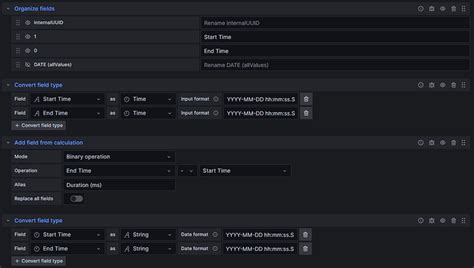 Loki Query To Find Difference Between 2 Timestamps Grafana Loki