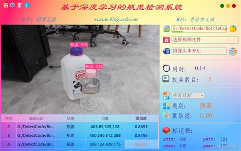 基于深度学习的瓶盖检测系统（pythonyolov5深度学习模型清新界面）瓶盖数据集 Csdn博客