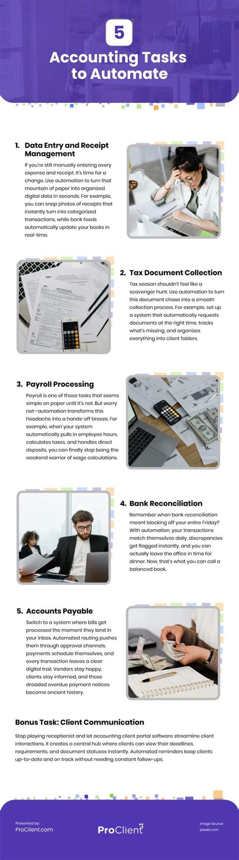 5 Accounting Tasks To Automate Infographic