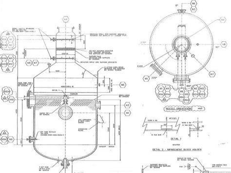 Reactor Design Principles For Chemical Nuclear And Biotechnology