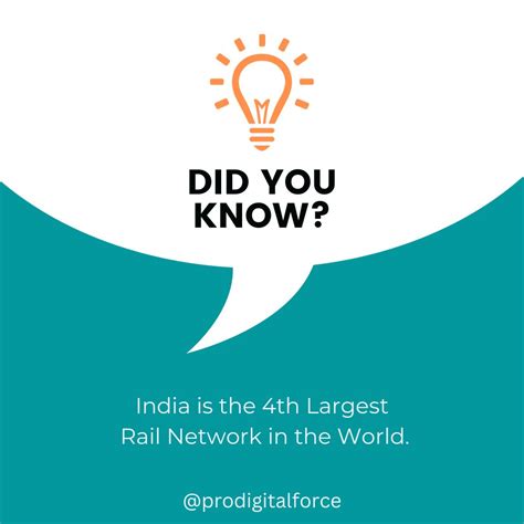 Pro Digital Force On Linkedin Rail