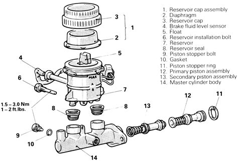 Brake Master Cylinder Exploded View At Jerry Grantham Blog