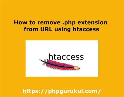 How To Remove Php Extension From Using Htaccess