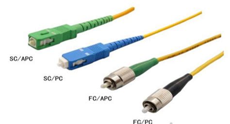走进光纤世界：揭秘光纤接口的四大类型及其应用 百科问答 Shenzhen Innovation Shengwei Technology Co Ltd