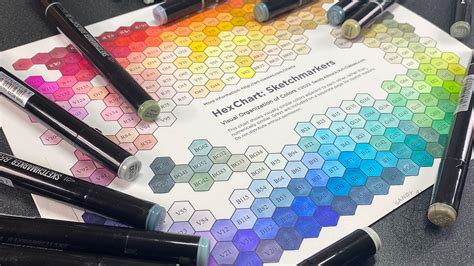 How to use Sketchmarker and Copic Color Charts - Sandy Allnock