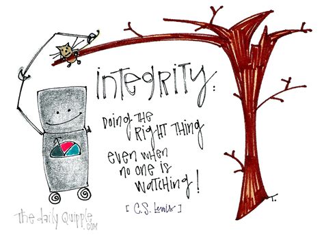 Integrity Doing The Right Thing Even When No One Is Watching Cs