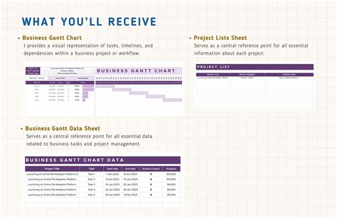 Business Gantt Chart Template In Excel Google Sheets Download Template Net