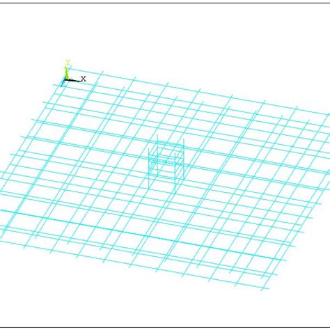 the geometry boundary conditions and applied loads for slab specimen
