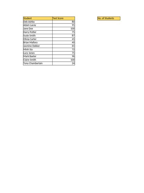 Counting Values With The Count Function Pdf
