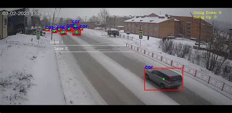 Kirti Pogra On Linkedin Python Machinelearning Objectdetection