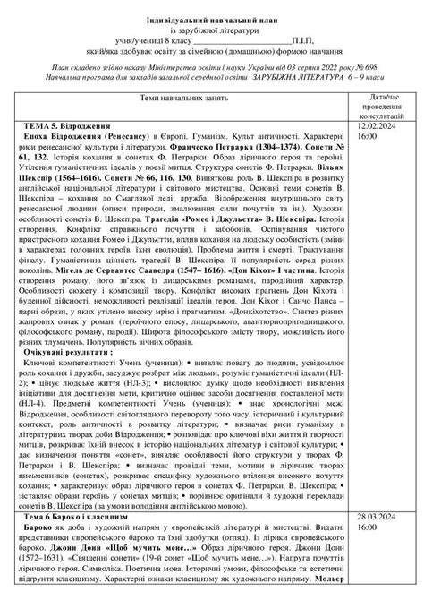 Індивідуальний навчальний план із зарубіжної л ри 8 клас Інші методичні матеріали Зарубіжна