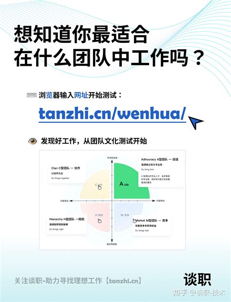 爬虫开发工程师是做什么的前景好吗 知乎