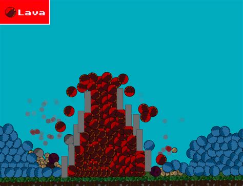 i made a simulation game r gdevelop