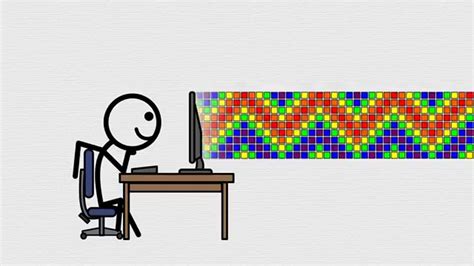 Priyank Bangar On Linkedin Artificialintelligence Machinelearning