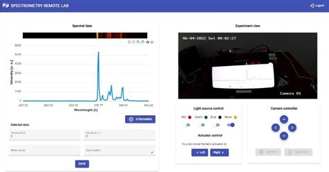 Spectrometry Remote Laboratory The First Remote Lab In Bolivia Eubbc