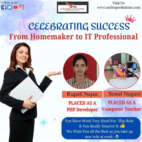 Netleap It Training And Solutions On Linkedin Congratulations Placed Nits