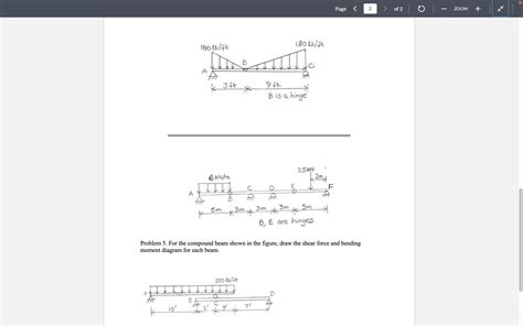 Solved Problems 1-4. For the compound beams shown in the | Chegg.com