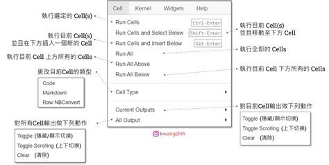 Jupyter Notebook 介紹、安裝及使用說明 Simplelearn