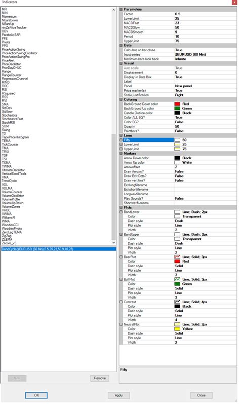 Convert 2 Ninjatrader 7 Indicators Into Meta Trader 4 An Order To Develop The Technical