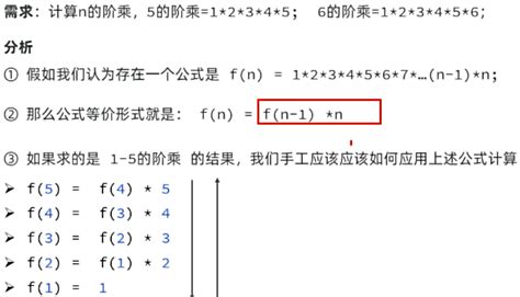 方法递归(recursion)方法的递归 Csdn博客 方法递归(recursion)方法的递归 Csdn博客