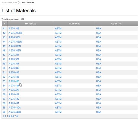 Astm Standards For Steel Plates For Pressure Vessels Total Materia
