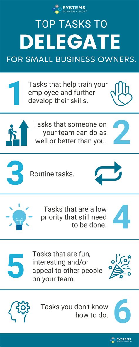 The Top Tasks To Effectively Delegate For More Free Time Sbc