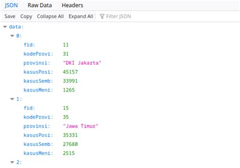 Belajar Python Cara Proses Data Json Dengan Python Dari File Dan Web Api
