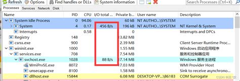 Process Hacker工具使用 Csdn博客 Process Hacker工具使用 Csdn博客