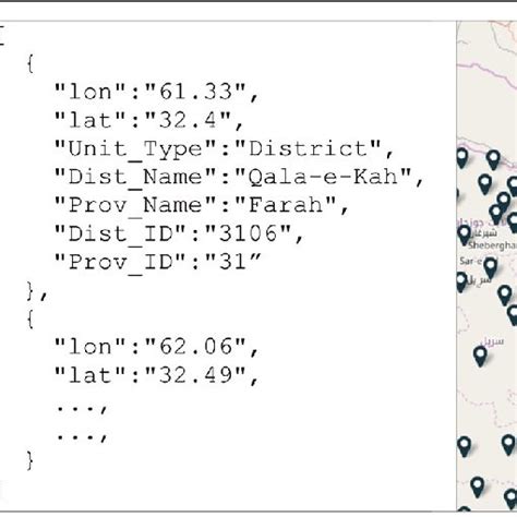 Different Formats Of The Same Dataset From Left To Right Xml Json Download Scientific