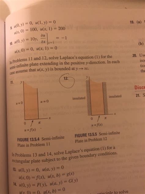 Solved Problem Chegg Com