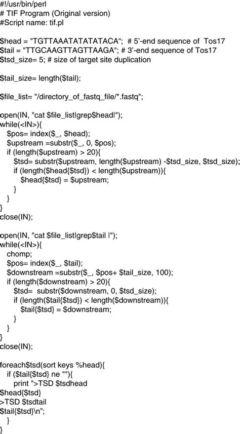 Basic Tif Algorithm Input Sequences Are Short Read Sequences Of A