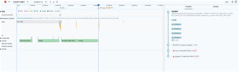 Svg Files Appear To Be Render Too Long Time Stack Overflow