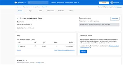 Saurabh Chaudhary Linkedin‘de Docker Cybersecurity Skillup