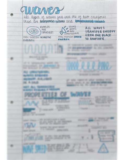 Solution Cie Igcse Physics Revision Notes Features Of Waves Studypool