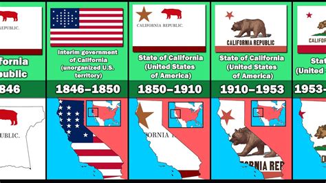Evolution Of Californias Flag And Territory Youtube