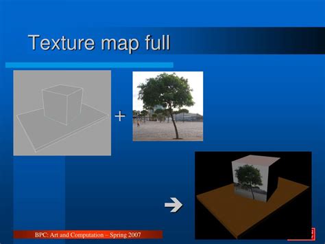 Ppt C C Graphics Programming With Opengl And Openscenegraph