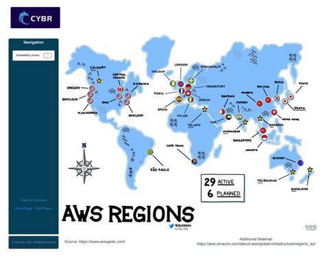 Regions And Availability Zones Azs Cybr
