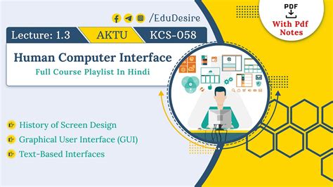 History Of Screen Design Text Based Interfaces Graphical User