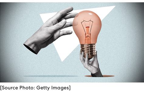 Managing Innovation How Can I Help