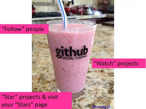 Github Workflows For Technical Communication Pdf
