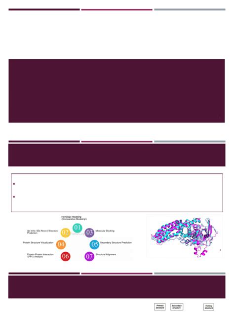 Protein Structure Prediction Methods Pdf Docking Molecular