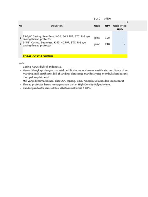Form Rfq Casing Pdf