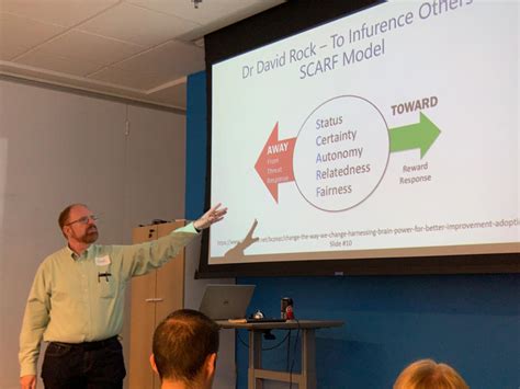 Phil Gardiner On Linkedin Agileleadership