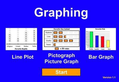 Graphing