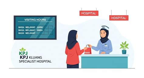 Masa Melawat Kpj Kluang 2026 Jadual Rasmi Dan Tips Lawatan