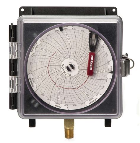 Dickson Pw861 Pressure Chart Recorder 8 203mm Diameter 24 Hour Scale 0 100 Psi