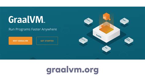 graalvm fast polyglot native innoq